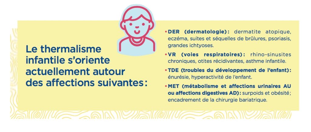 Enfants : on fait le point sur les affections cutanées ! - Blog Thermes ...